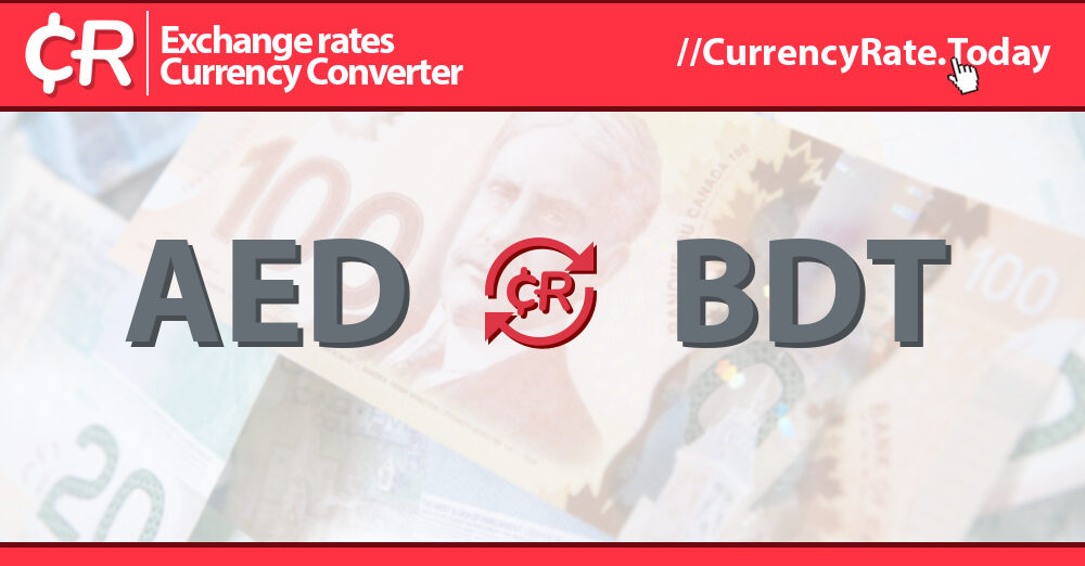 1480 Dirhams AED To Taka BDT Currency Converter 1480 Dirhams AED To Taka BDT Currency Converter