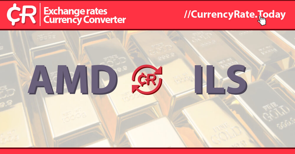 9880 Drams (AMD) to Shekels (ILS) - Currency Converter