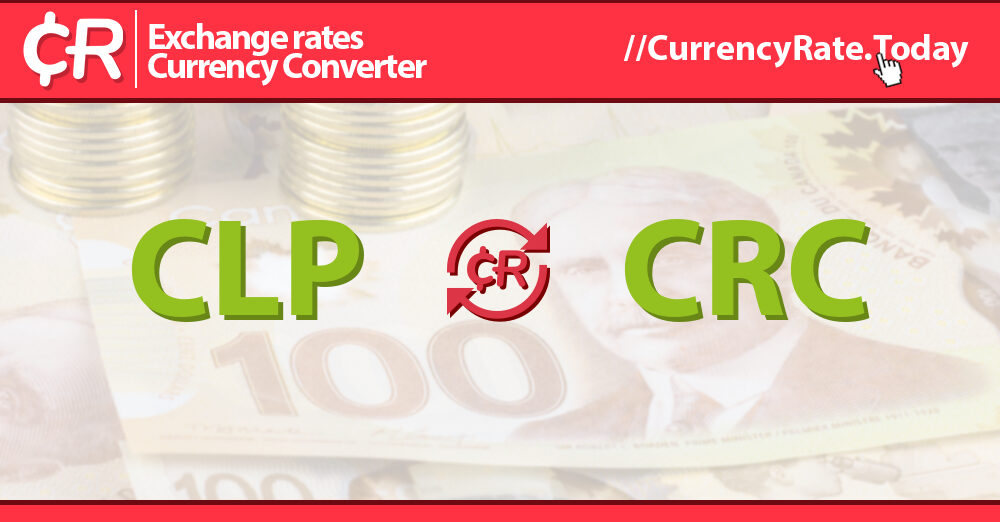 30000 Peso Chileno (CLP) a Colón De Costa Rica (CRC)