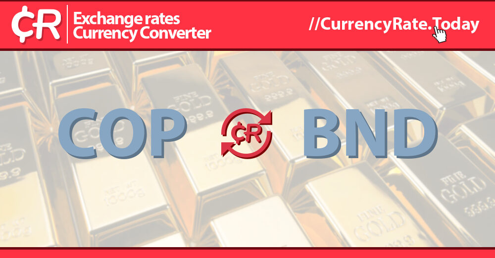 10000 Peso Colombiano (COP) a Dólar De Brunei (BND)