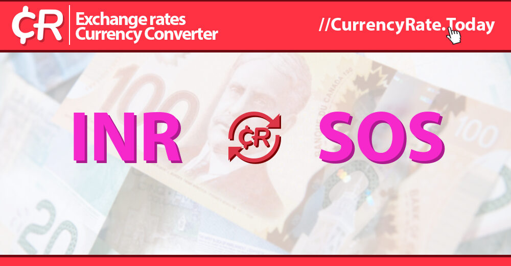 Live Indian Rupee to Shillings Exchange Rate - ₹ 1 INR/SOS Today