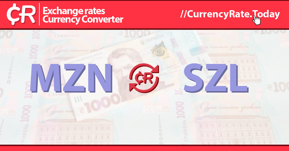 1000 Meticais (MZN) to Emalangeni (SZL) - Currency Converter