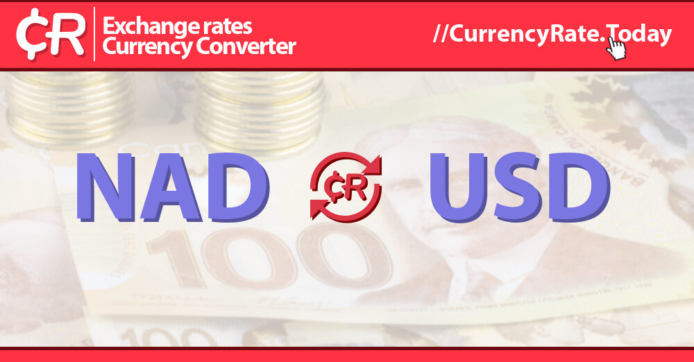 10000 Namibian Dollars NAD To US Dollars USD Currency Converter