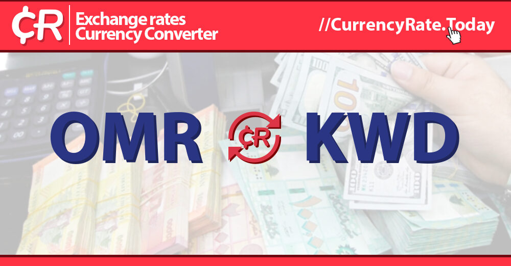 350 Omani Rials (OMR) to Kuwaiti Dinars (KWD) - Currency Converter