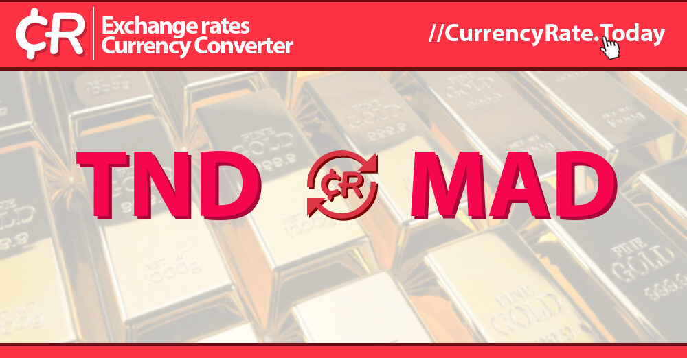 120 Tunisian Dinars (TND) to Moroccan Dirhams (MAD) - Currency Converter