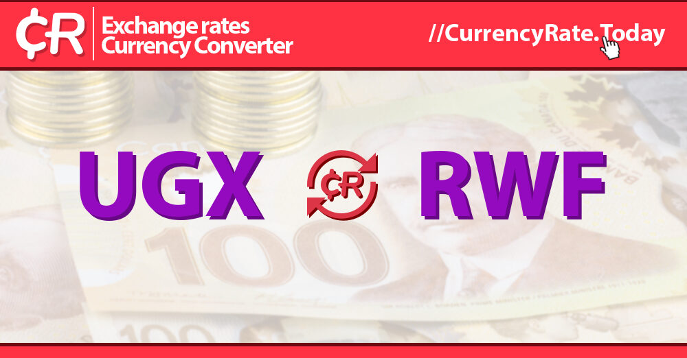 10000 Ugandan Shillings (UGX) to Rwandan Francs (RWF) - Currency Converter