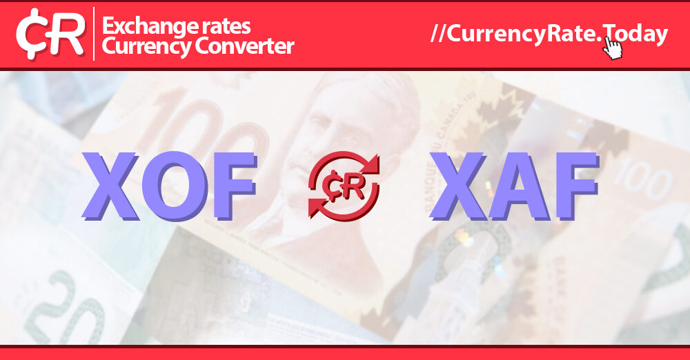 1000000 XOF En XAF Convertir Francs CFA BCEAO Franc CFA BEAC